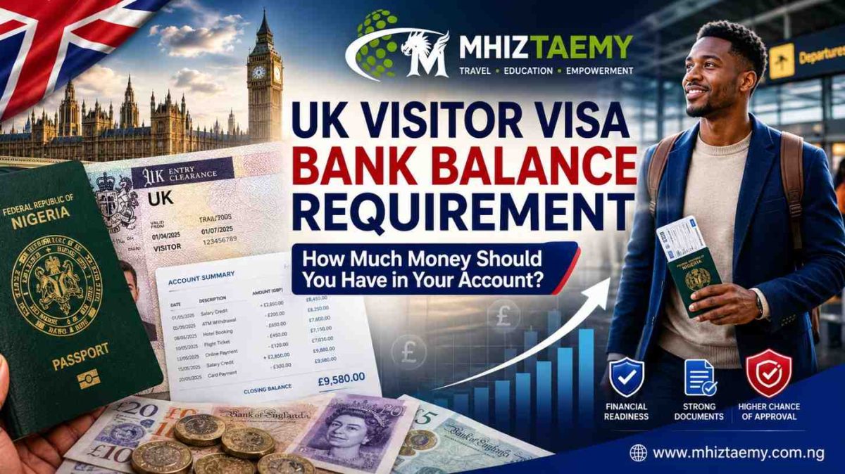 UK Visitor Visa Bank Balance Requirement 2026: How Much Money Should ...